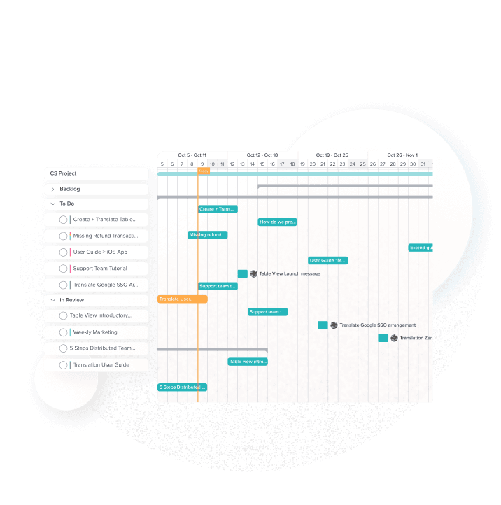 Taskworld - Project Management