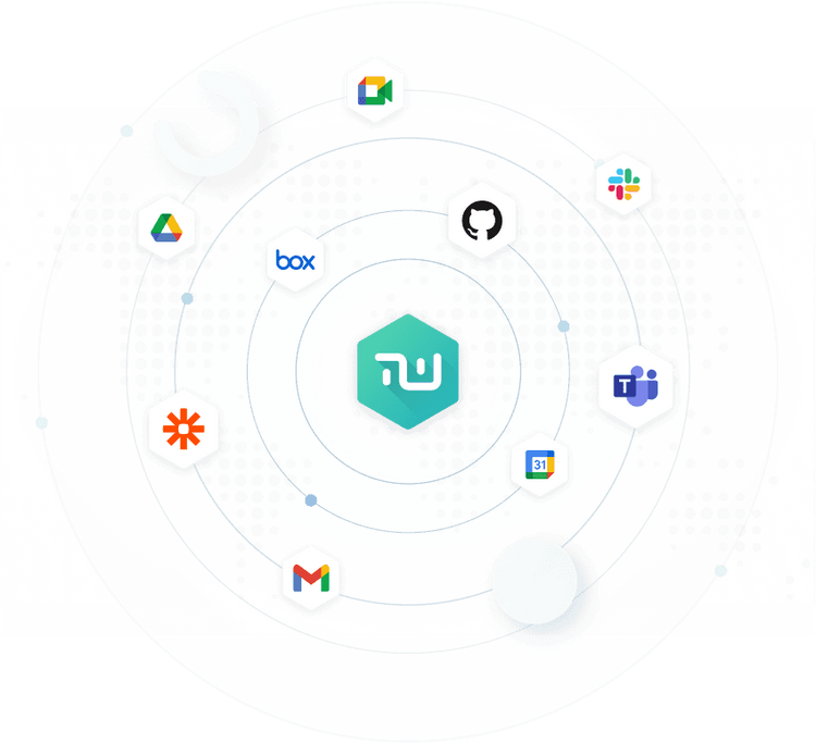 Taskworld - Integrations