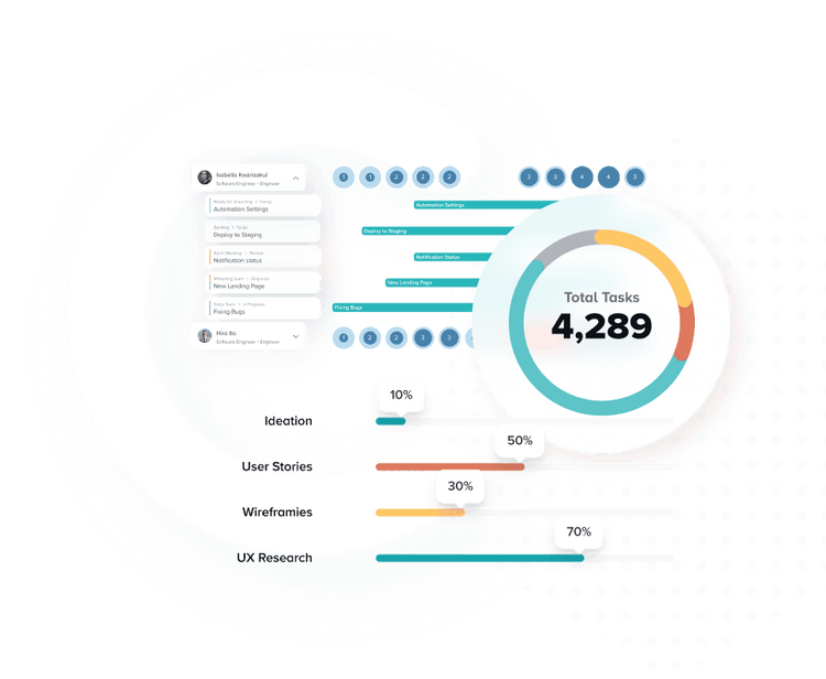 POWERFUL ANALYTICS & VIEWS