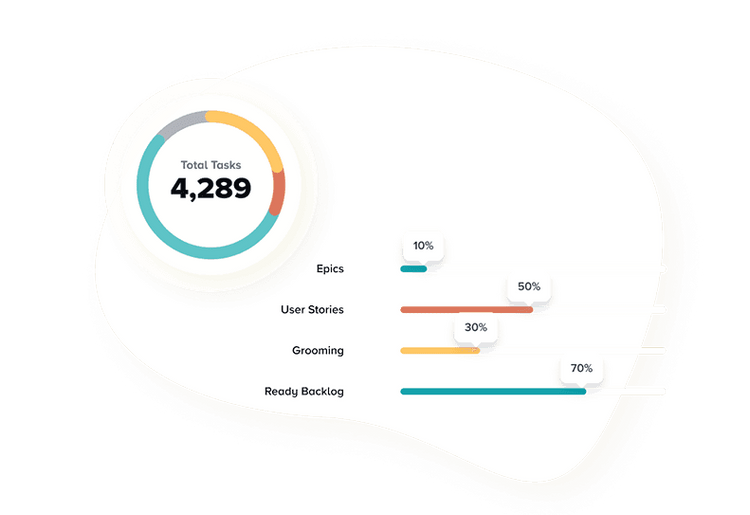 Hotel Project Management